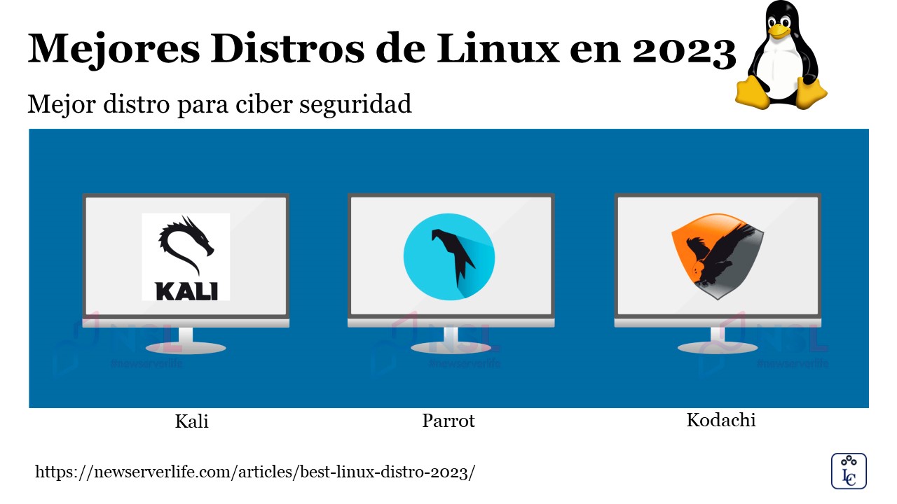 Mejores Distros de Linux en el 2023 - De todo un poco